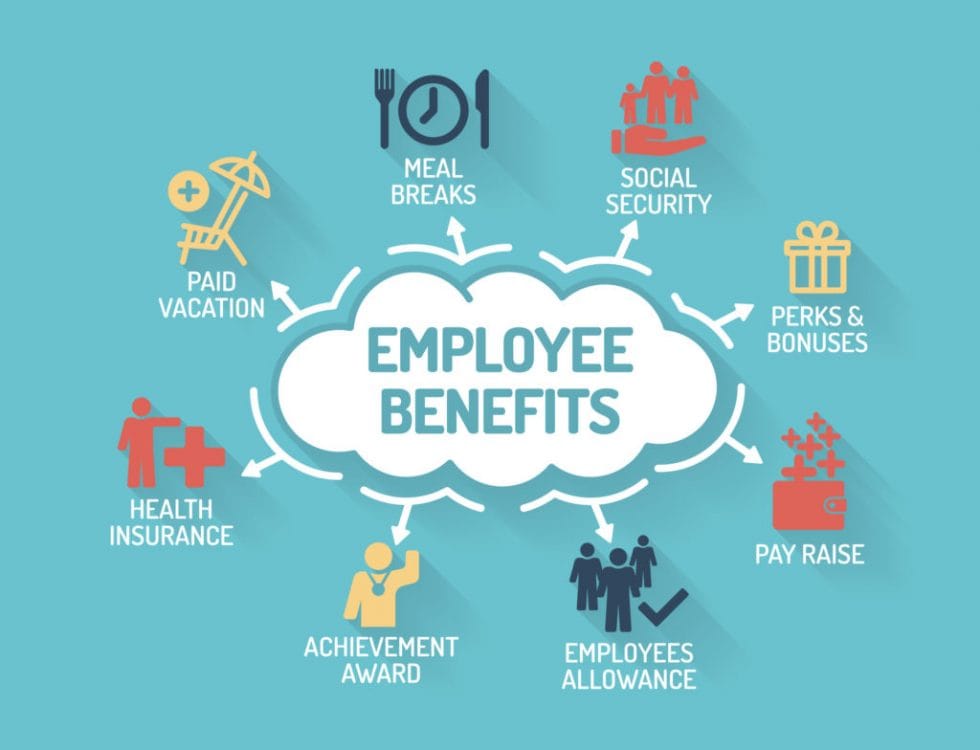 Complete Guide to Employee Benefits in the Philippines (2025) - Sweldo ...